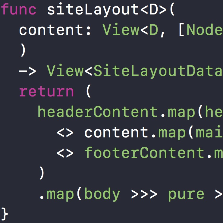 Composable Html Views In Swift
